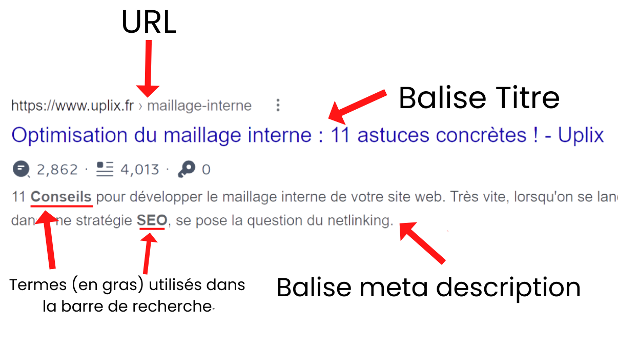 À quoi correspond la balise meta description ? | Uplix