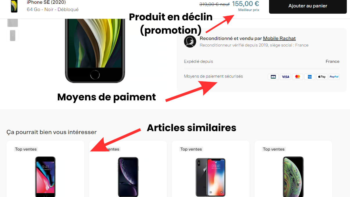 E-commerce : quelle gestion SEO des pages produits
