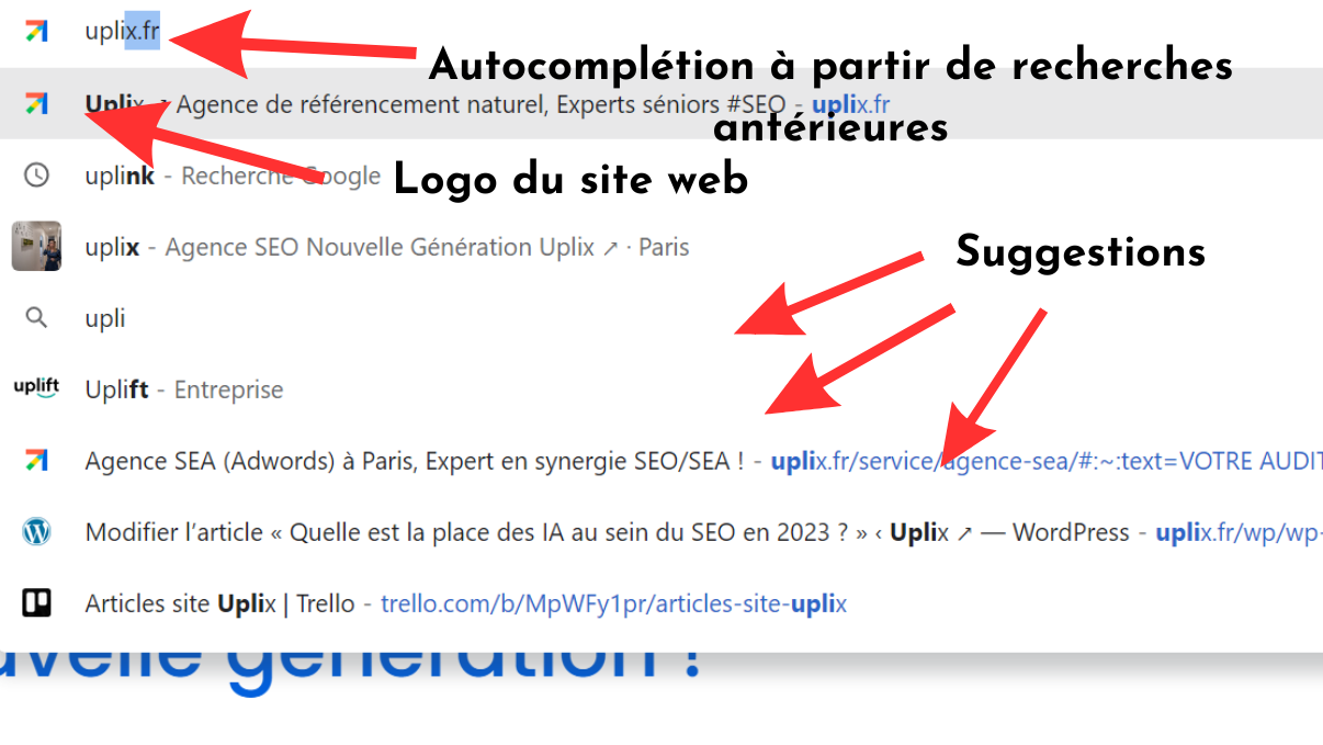 Définition d'une URL | Uplix ↗